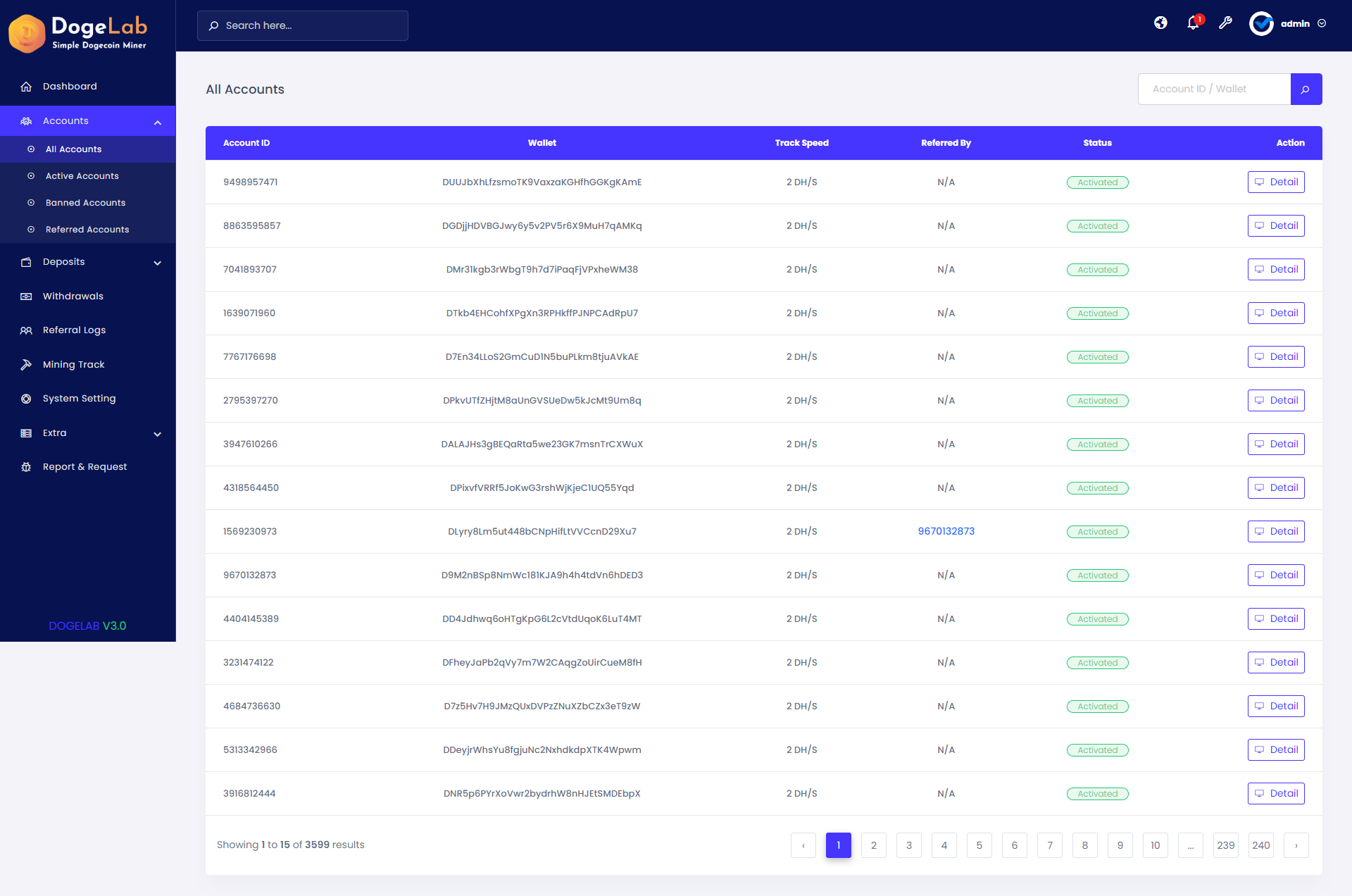 DogeLab - Cloud DogeCoin Mining Platform by ViserLab | CodeCanyon